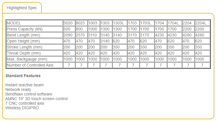 HFE 3i, Bending Machines | אלבה