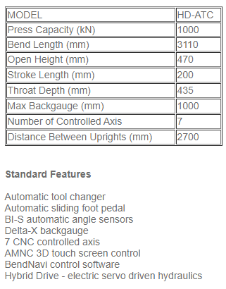 HD-ATC, Bending Machines | אלבה
